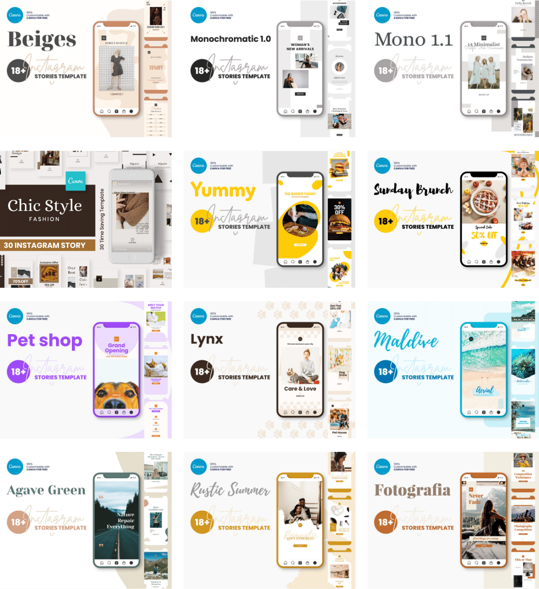Ultimate Canva Template – Digital Formula